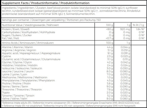 Beef Blood Protein Isolate - Grass-Fed - 150 grams - Paleo Powders