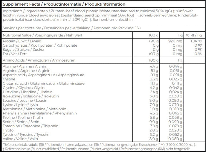Beef Blood Protein Isolate - Grass-Fed - 150 grams - Paleo Powders